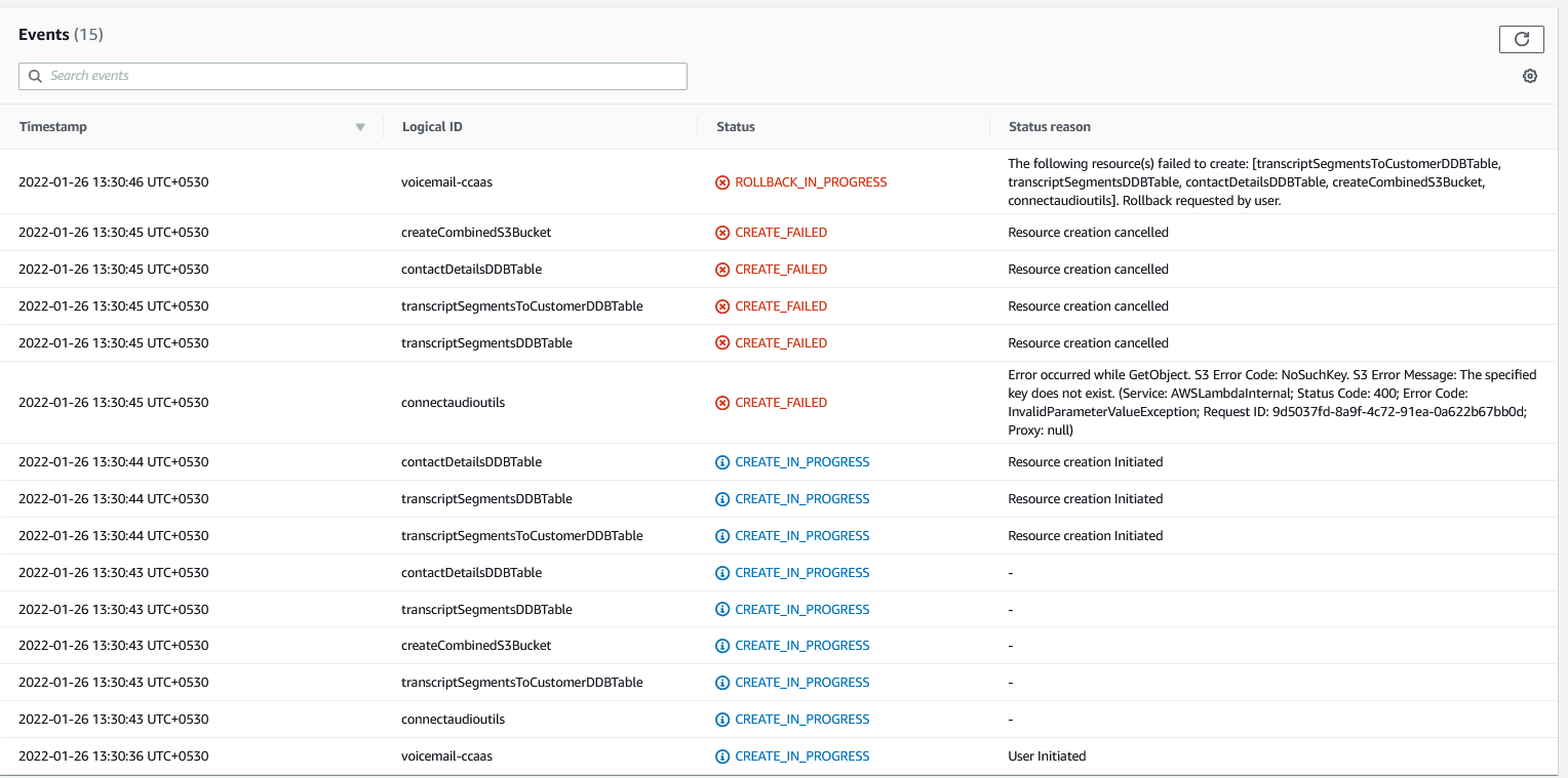 Error while creating the stack · Issue #67 · amazon-connect/amazon-connect-realtime ...