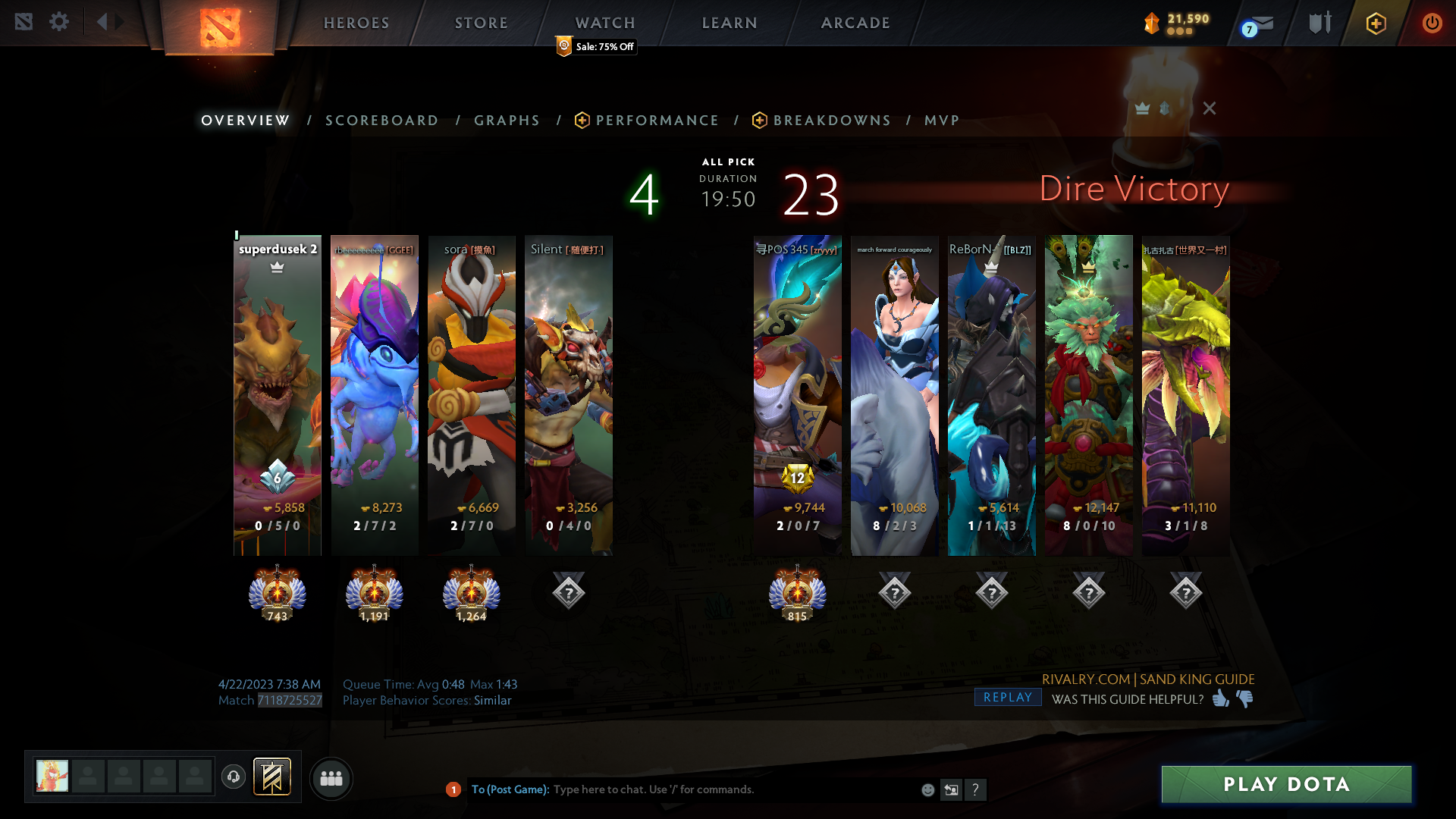Forced to play match 4v5 (Immortal Draft) · Issue #8291 · ValveSoftware/Dota2-Gameplay · GitHub