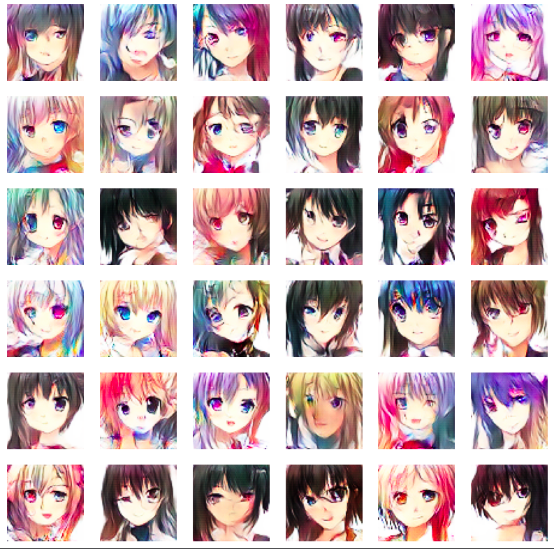 GitHub - Atharva-Shetty/Anime-Face-DCGAN