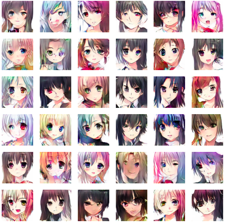 GitHub - Atharva-Shetty/Anime-Face-DCGAN