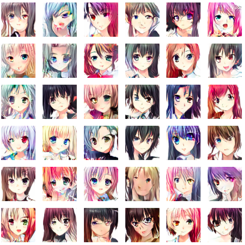 GitHub - Atharva-Shetty/Anime-Face-DCGAN