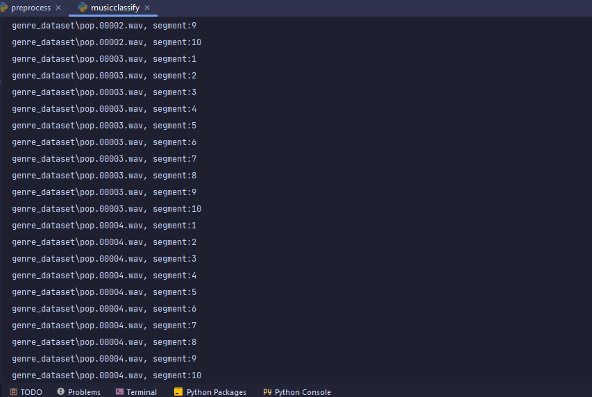 GitHub - heyitsraman/deepaimusic: Deep Learning concepts and code for ...