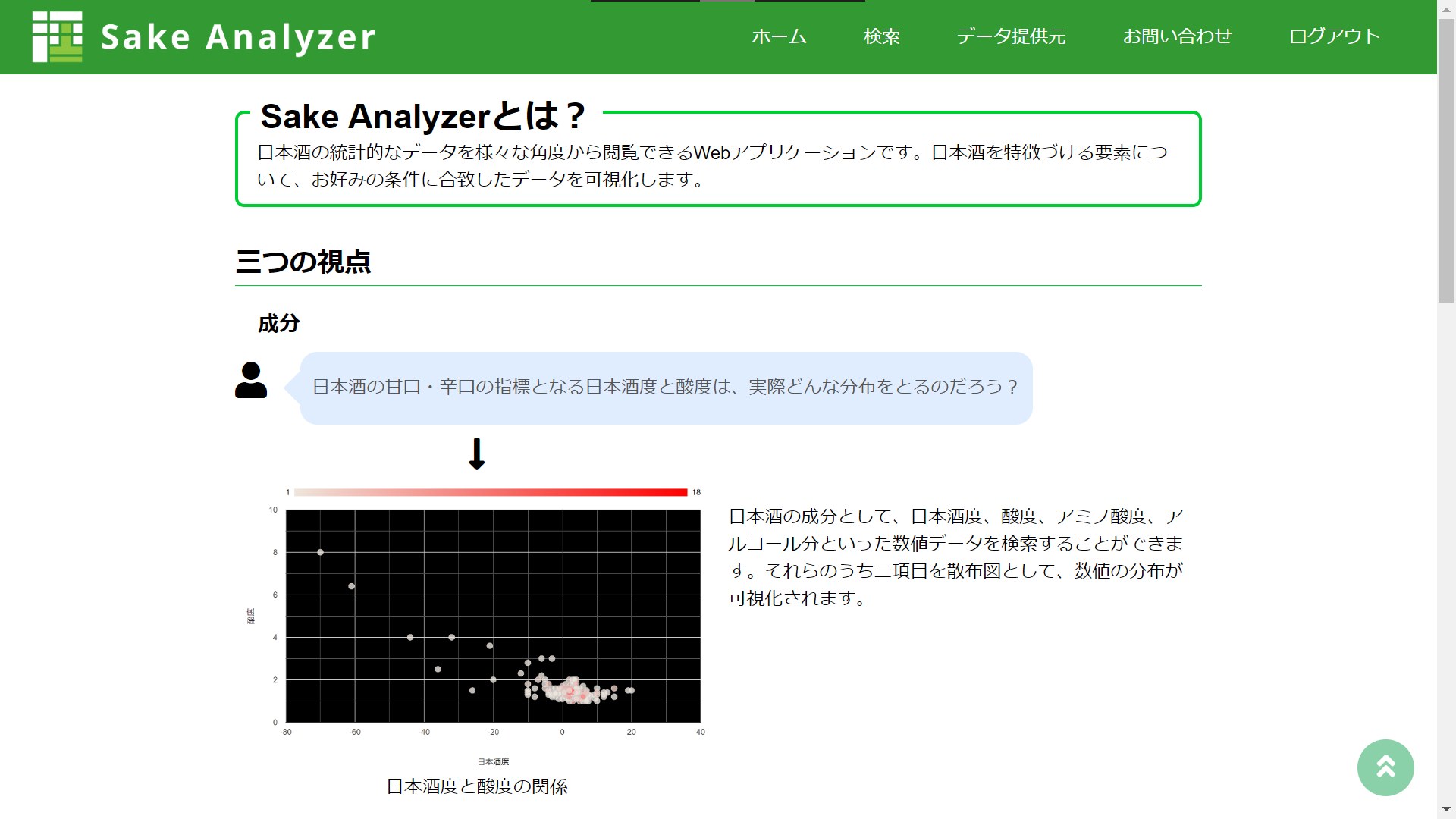 GitHub - sasshu/sake-analyzer: 日本酒の成分や製法のデータを可視化するアプリケーションです。