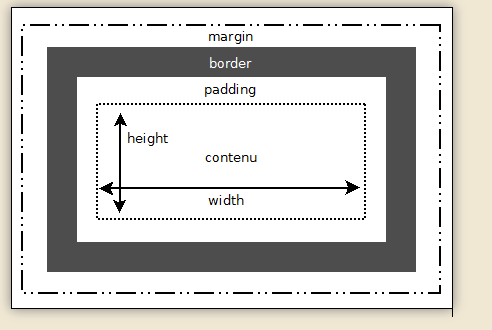 GitHub - msimplon/virtual-pin-pad