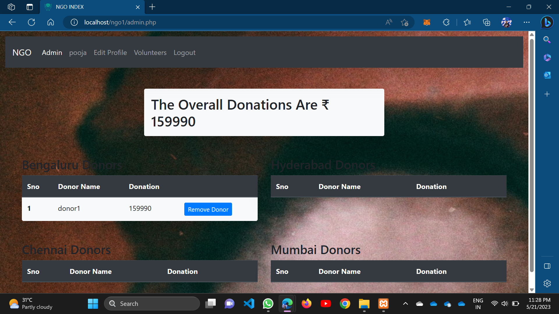 GitHub - Kapcool12/Donation_Management_System: Helping Hands- A simple Donation Mangement System.