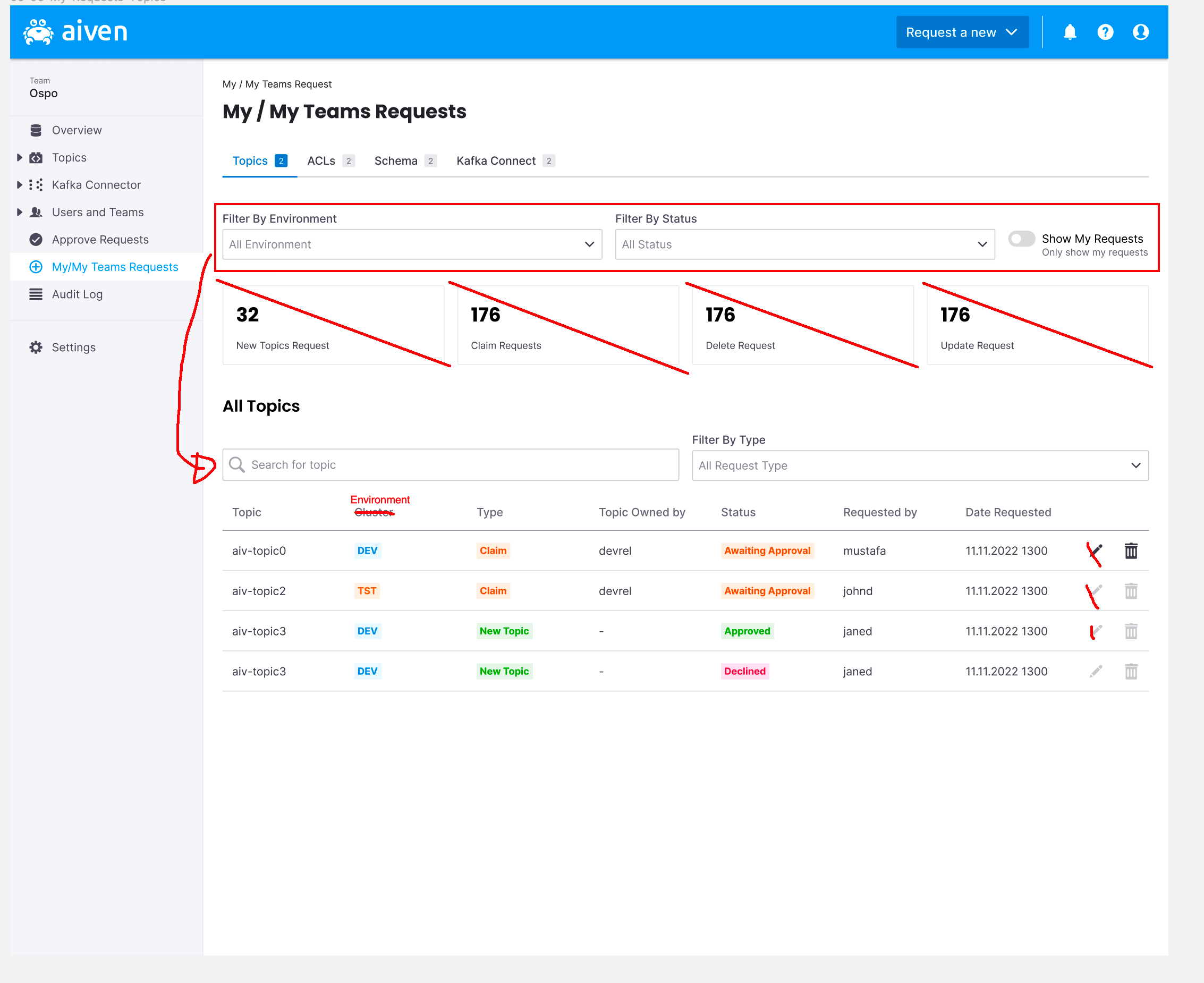 🪸My topic requests · Issue #548 · Aiven-Open/klaw · GitHub