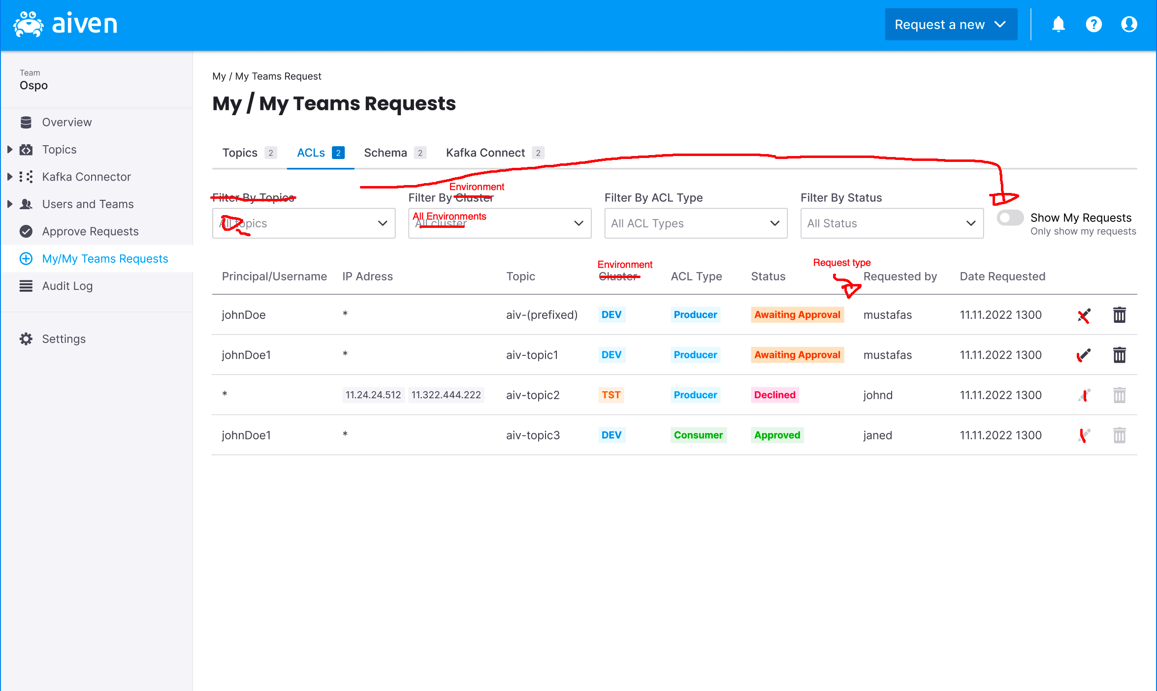 🪸 My subscription requests · Issue #349 · Aiven-Open/klaw · GitHub