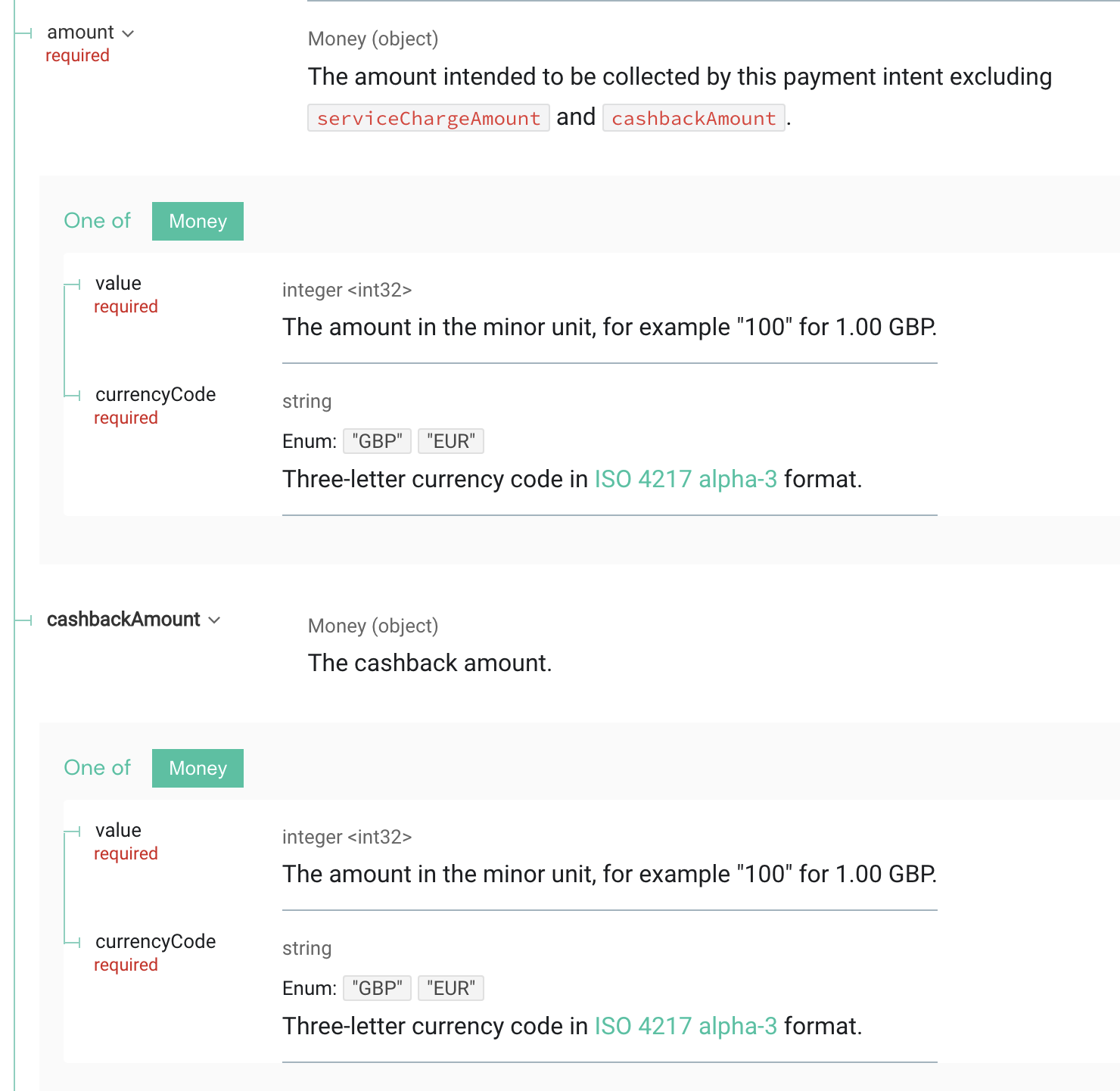 $ref not rendering descriptions correctly · Issue #2431 · Redocly/redoc · GitHub