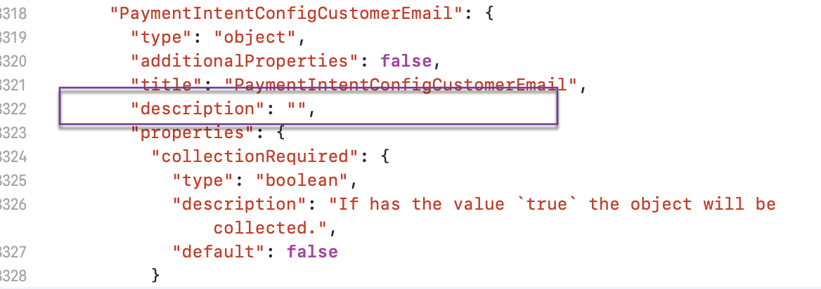 Downloading JSON renders empty descriptions for some properties · Issue #2455 · Redocly/redoc ...