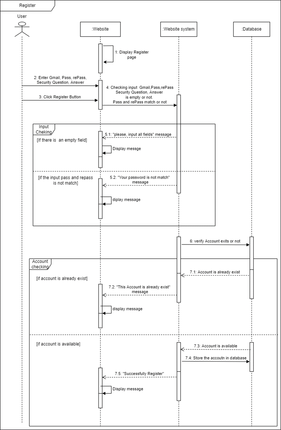 GitHub - ITITIU19065/Web-Application-and-Development