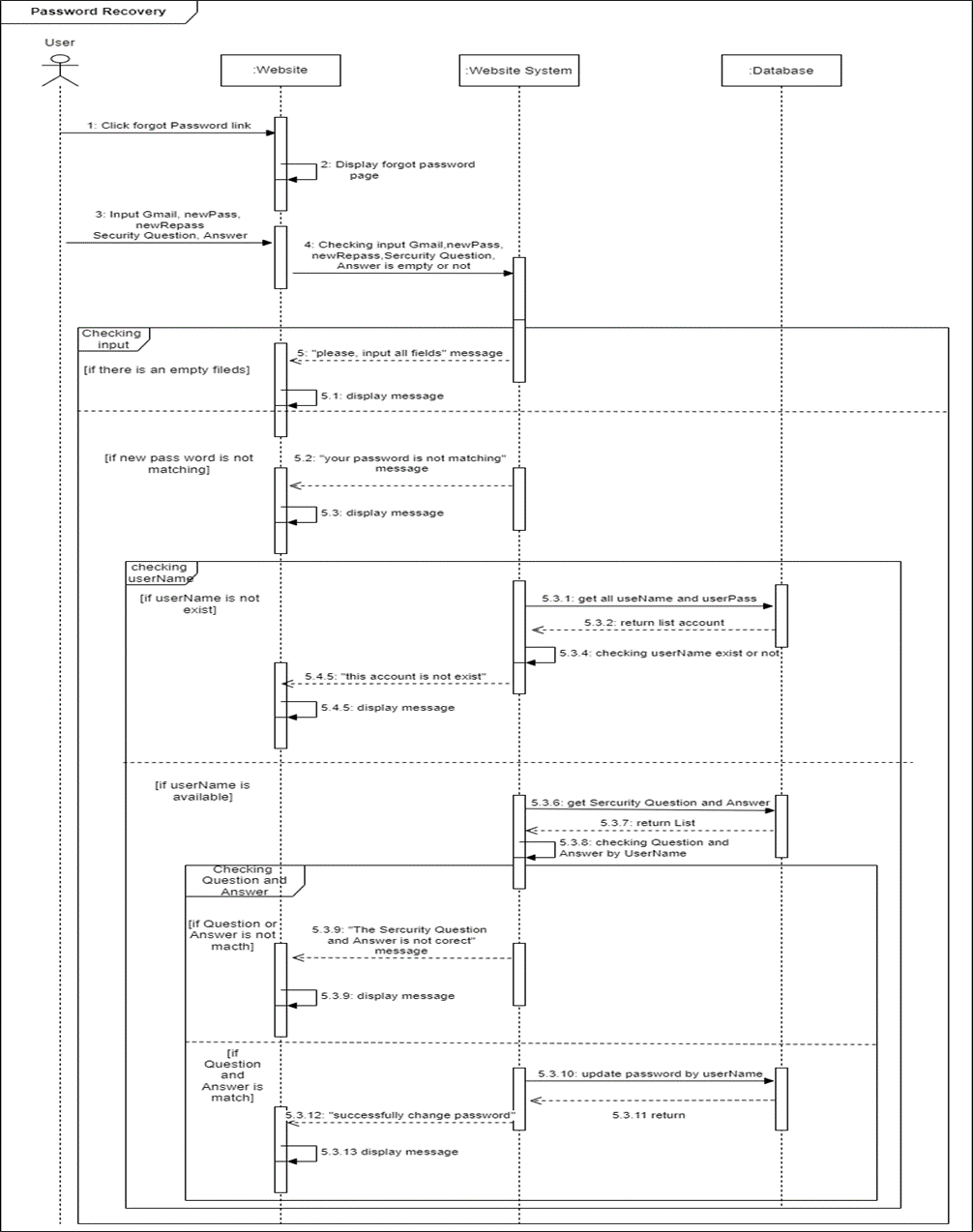 GitHub - ITITIU19065/Web-Application-and-Development