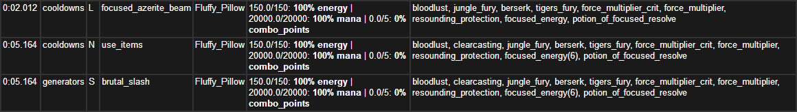 Cyclotronic Blast via Use Items appears to be instant-cast and off GCD ...