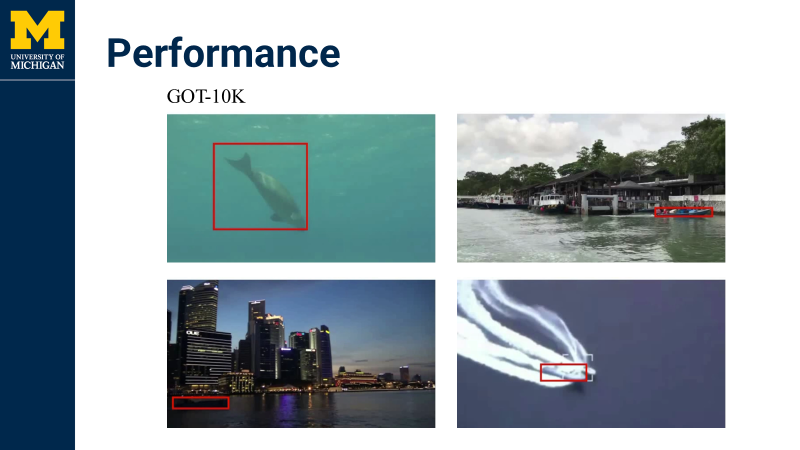 GitHub - SkywalkerGUO/Siamese-RPN_reimplementation: a final project of EECS504