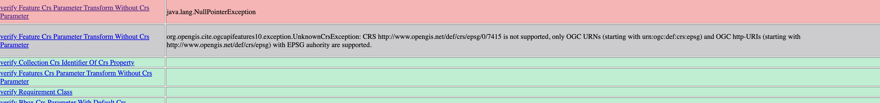 1.3/CRS84h required but link is not working · Issue #221 · opengeospatial/ets-ogcapi-features10 ...