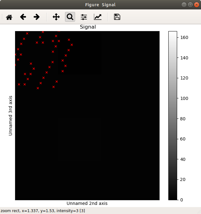 How to use pyXem to index arbitrary rotations · Issue #428 · pyxem/pyxem · GitHub
