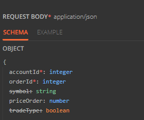 deprecated and required schema properties aren't marked in application/x-www-form-urlencoded ...