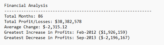 GitHub - jcbates76/Python_Data_Analysis