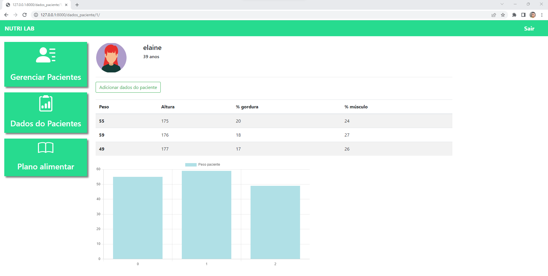 GitHub - VsSalles/Sistema-de-gestao-nutri-lab: Sistema web para gestão de nutricionistas.
