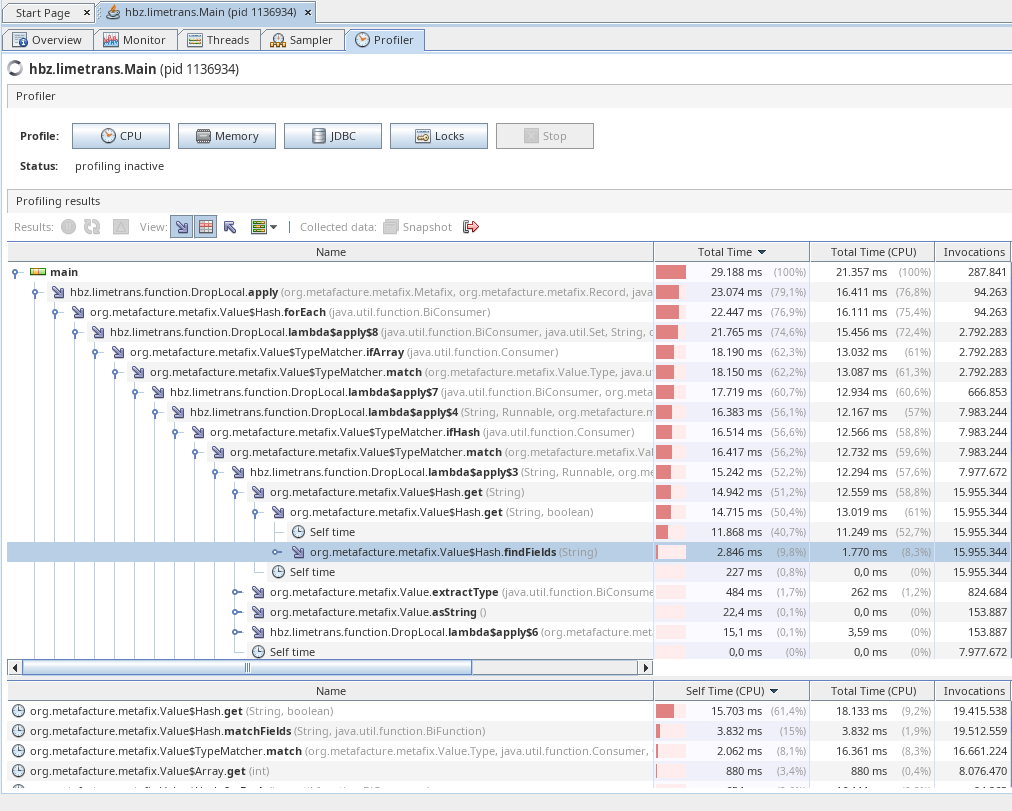 Identify Performance Bottlenecks · Issue 207 · Metafacture Metafacture Fix · Github