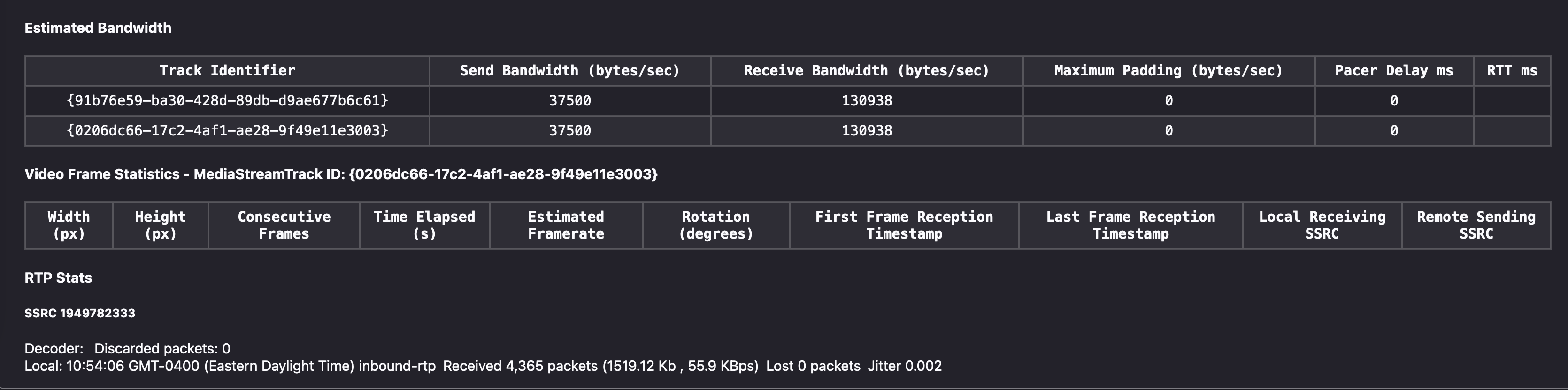 Dynamic RTP payload types break streaming in non Chromium browsers ...