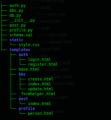 GitHub - oct20oct/simple_bbs: simple bbs web app with flask
