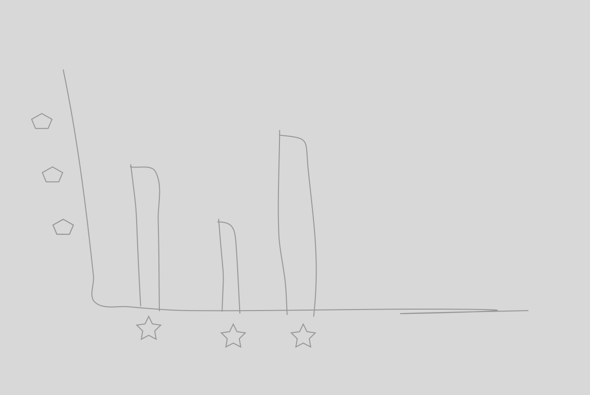 [Question]How to add custom component in VictoryAxis (x, y axis) · Issue #1817 · FormidableLabs ...
