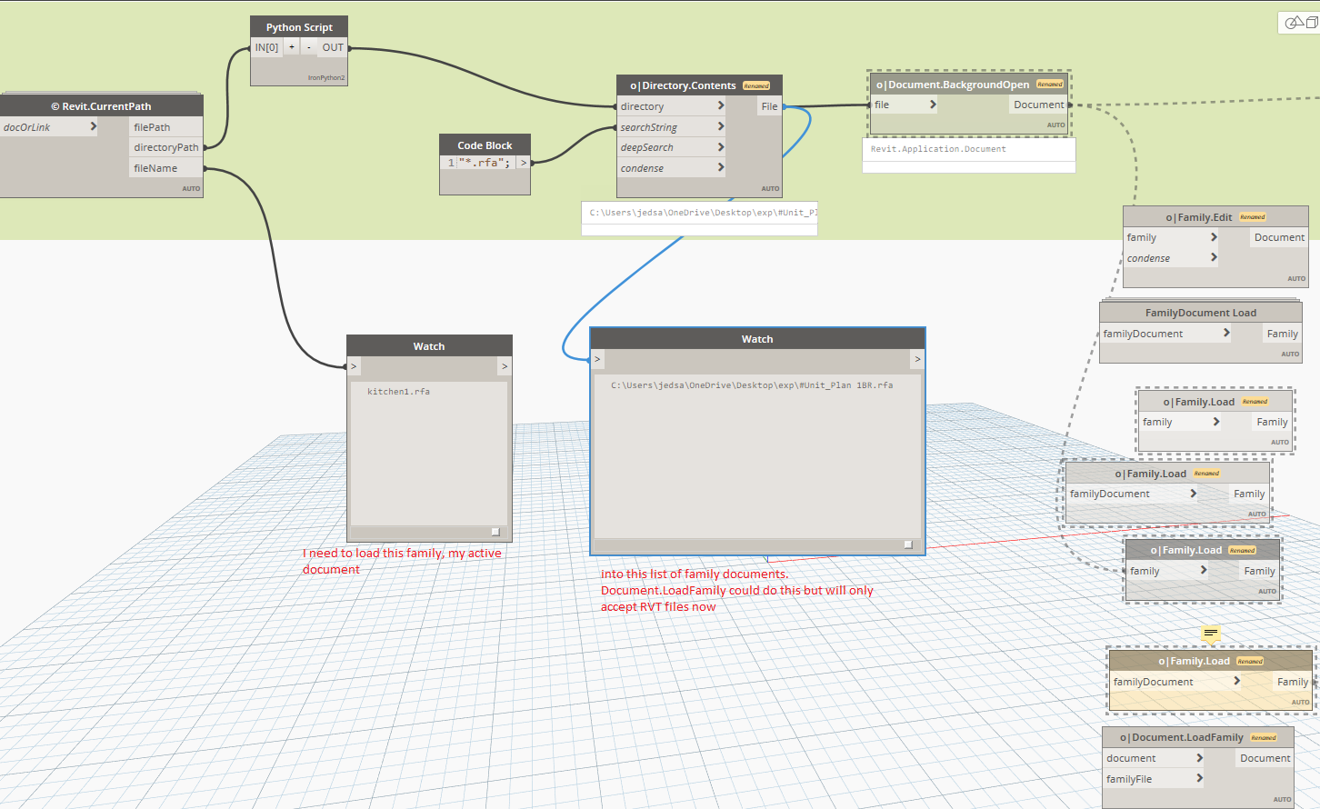 Document.loadfamily now only works with RVT files. · Issue #176 ...