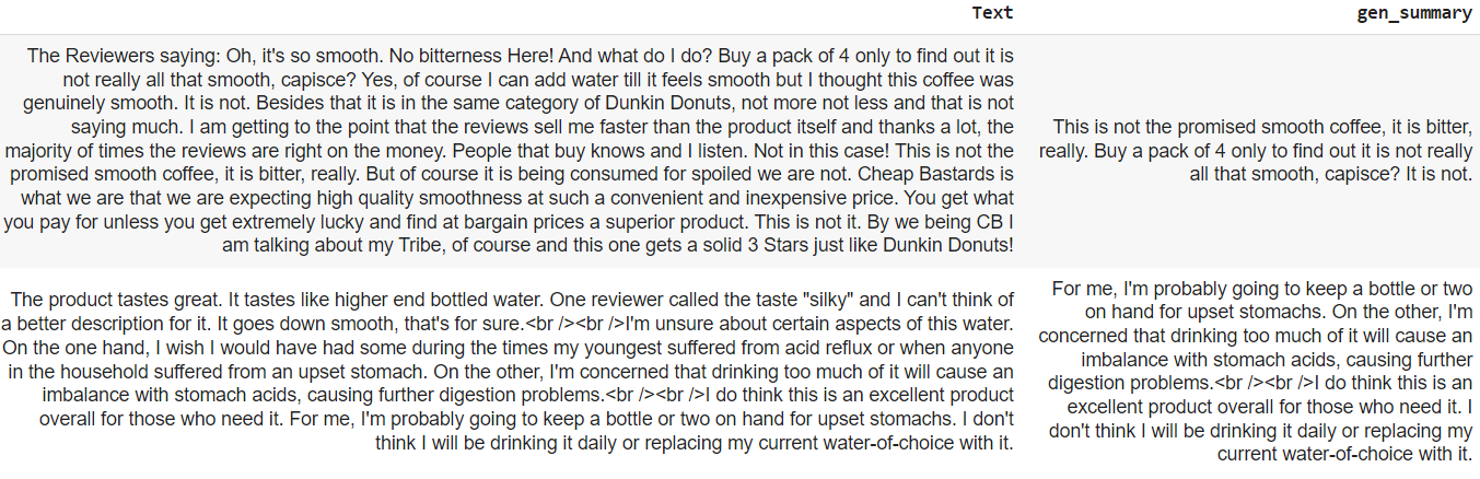 Github Aditi956 Text Summarization Amazon Food Reviews Text Summarization Of Kaggle Amazon