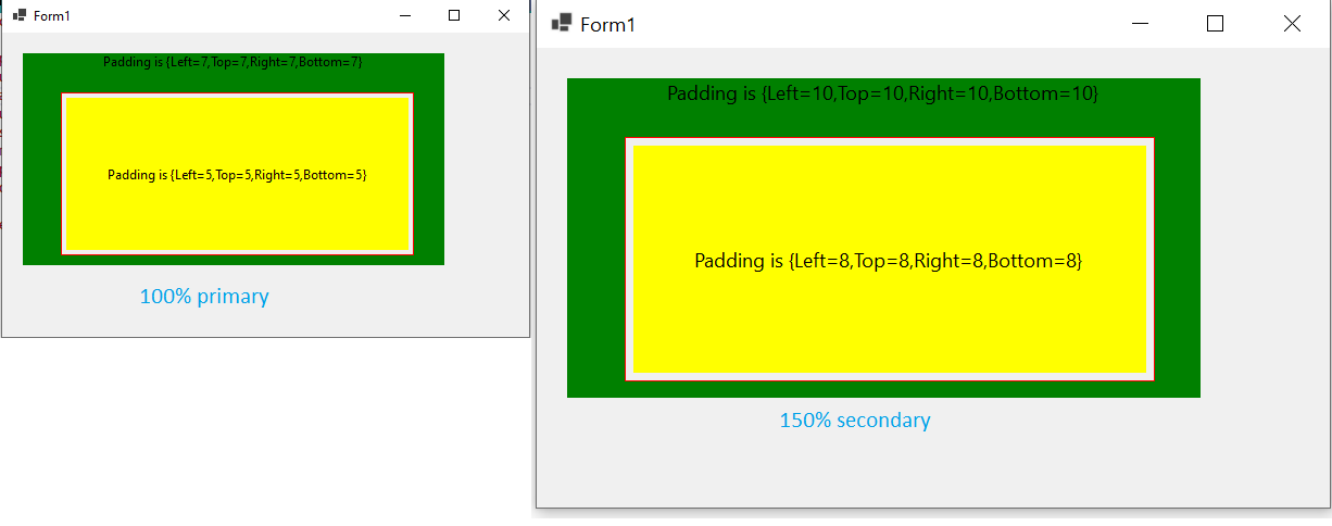 Usercontrols Inside Another Usercontrol Are Not Scaled In Permonitorv2 Hdpi Mode · Issue 6440