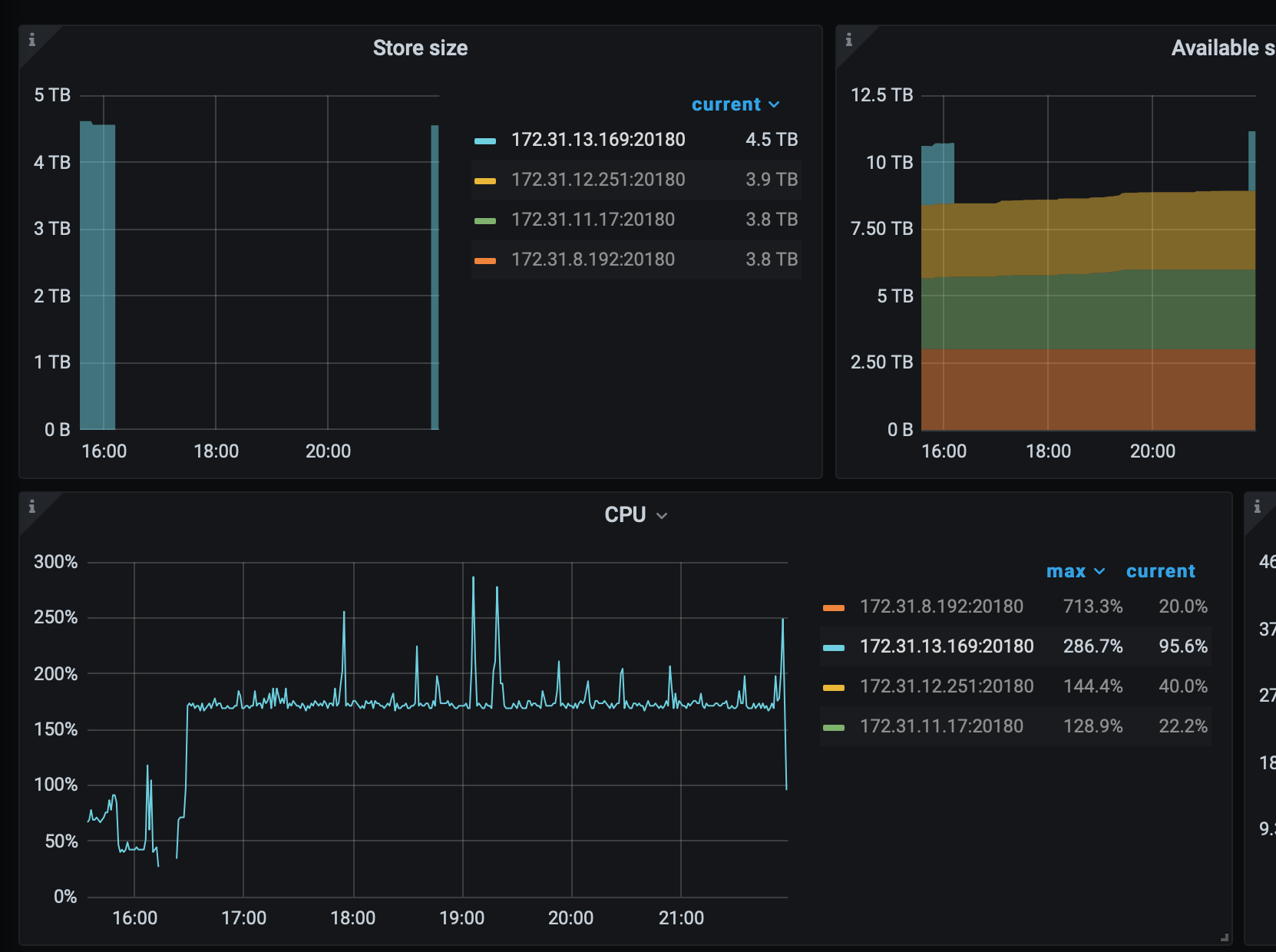 [Dynamic Regions] replay raft log after restart is too slow (> 5hour in some cases) · Issue ...