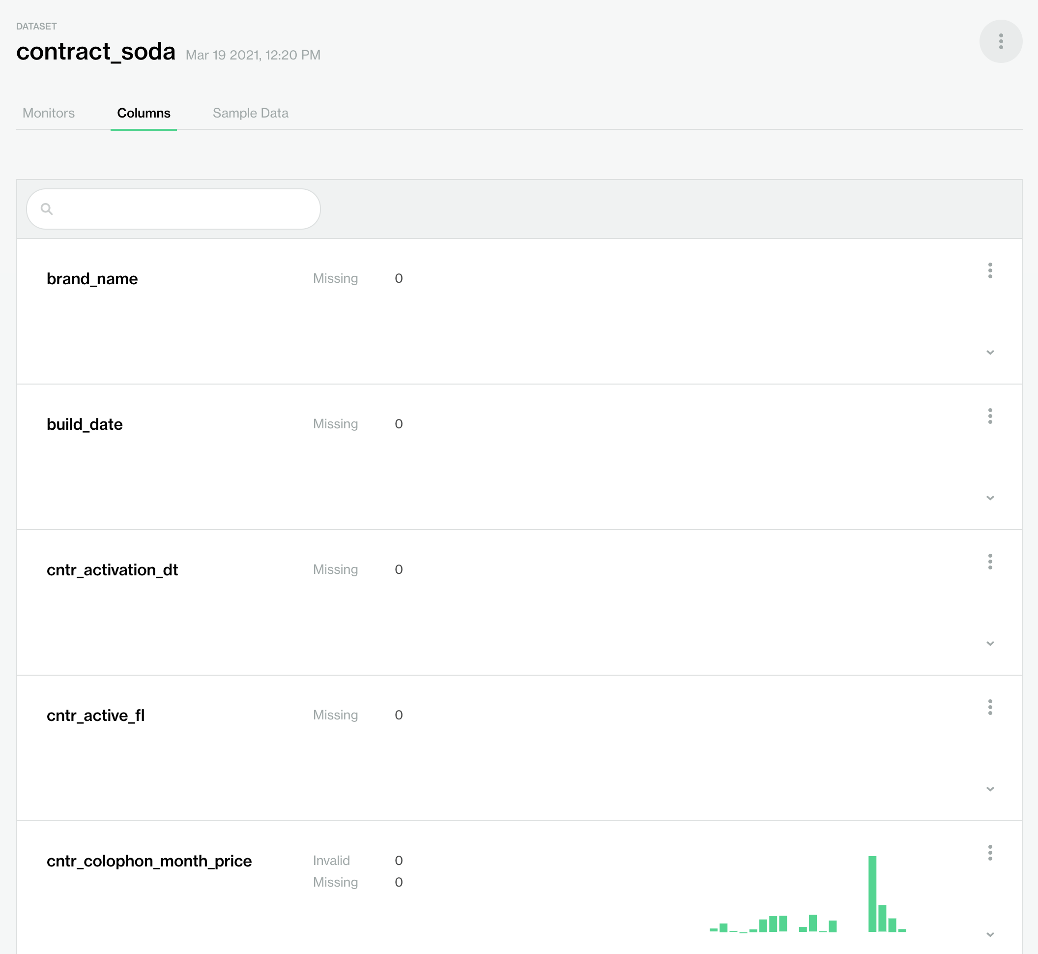 SodaCL column profiling · Issue #1256 · sodadata/soda-core · GitHub