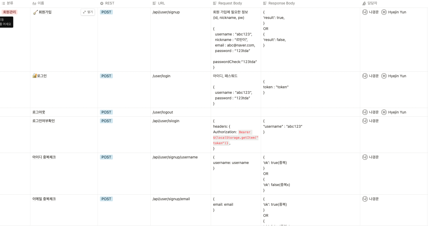 GitHub - kyungwoon/kurly-clone: 마켓컬리 클론코딩