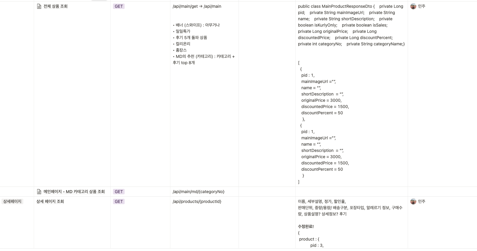 GitHub - kyungwoon/kurly-clone: 마켓컬리 클론코딩