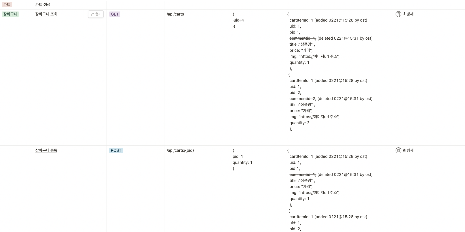 GitHub - kyungwoon/kurly-clone: 마켓컬리 클론코딩