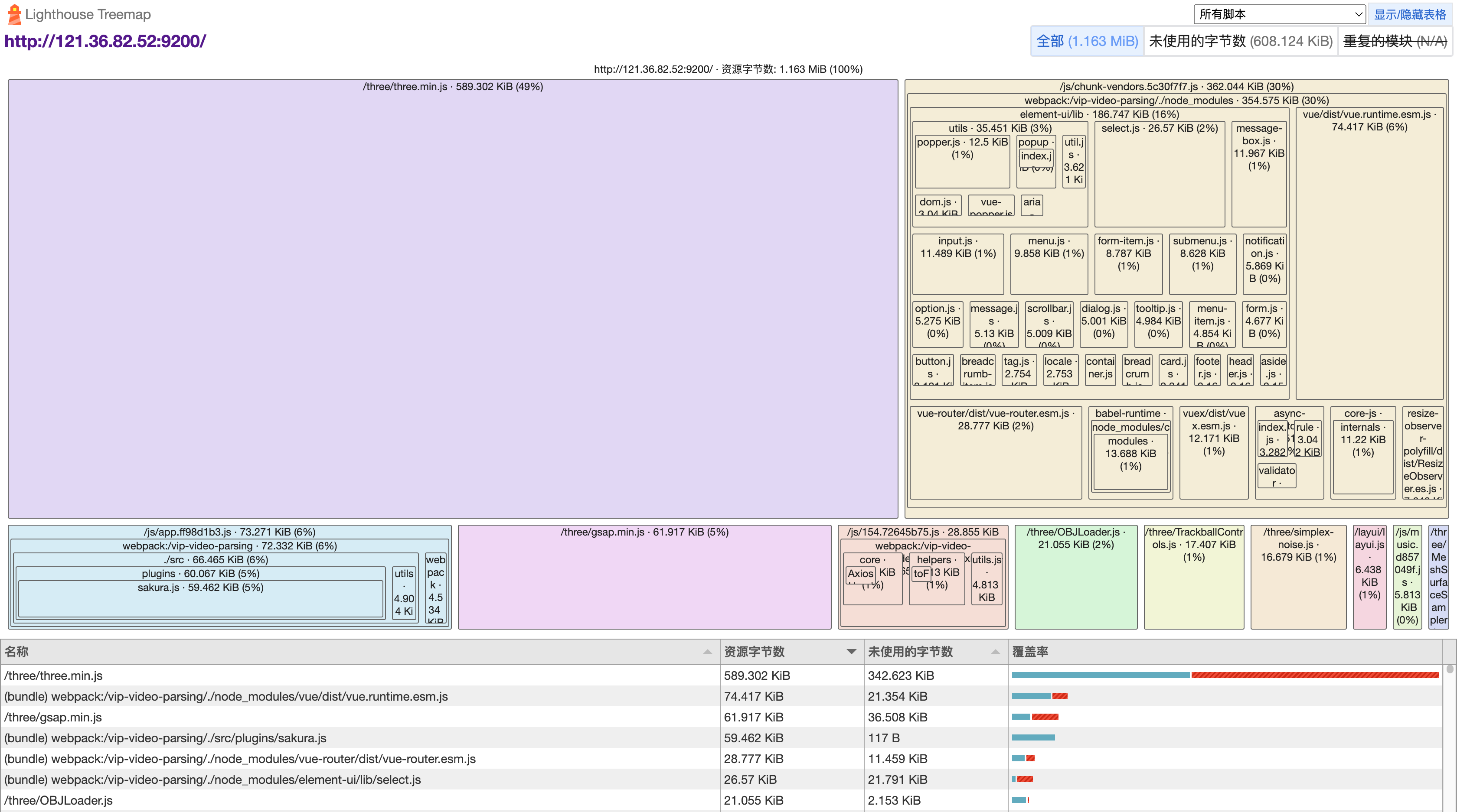 GitHub - P1kaj1uu/ChatGPT-Video-Parsing: 本项目已接入ChatGPT和文生图服务(无需再代理和APIKey)，同时支持腾讯视频、爱奇艺、优酷、芒果TV ...