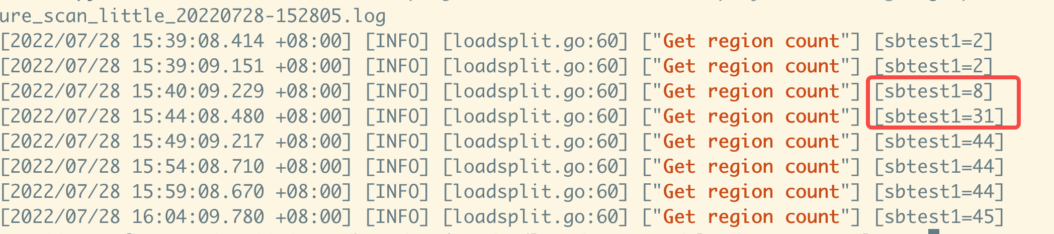Load Split Split Too Fast During Do Little Table Scan · Issue 5370 · Tikvpd · Github 