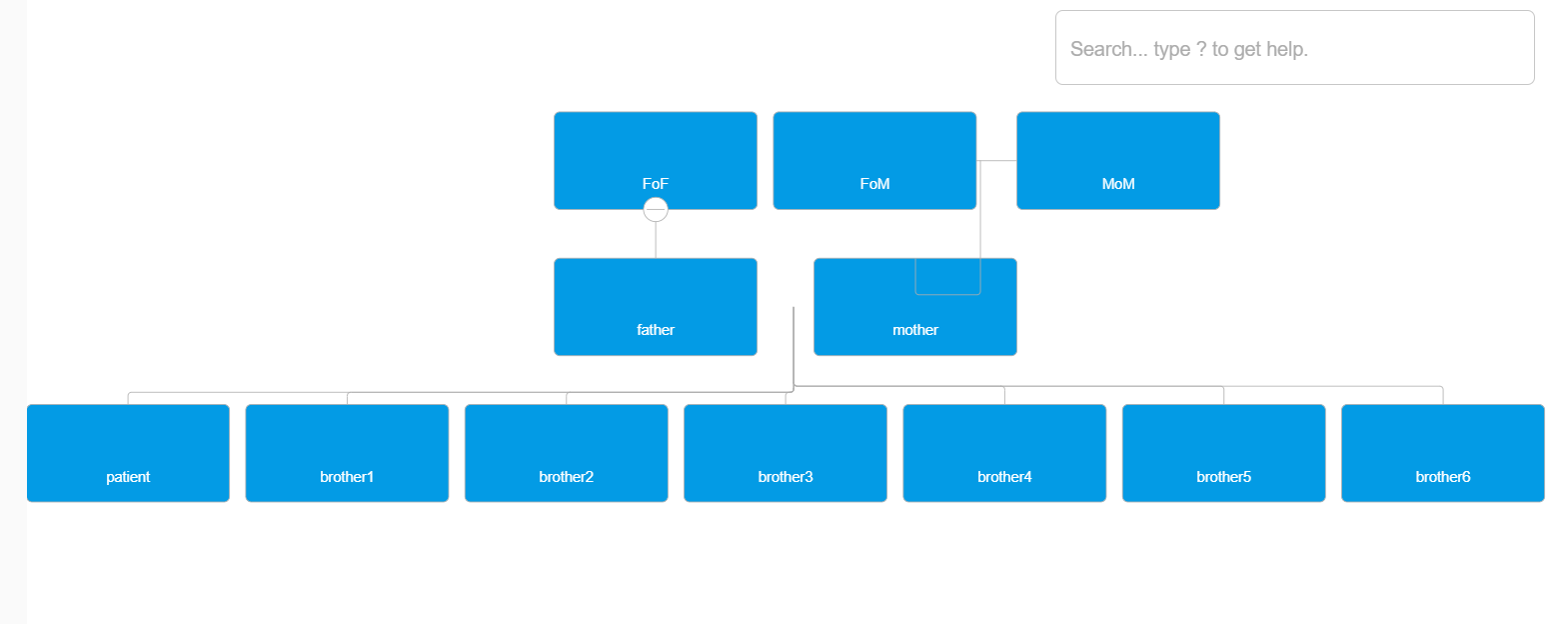 Partner from a partner · Issue #716 · BALKANGraph/OrgChartJS · GitHub