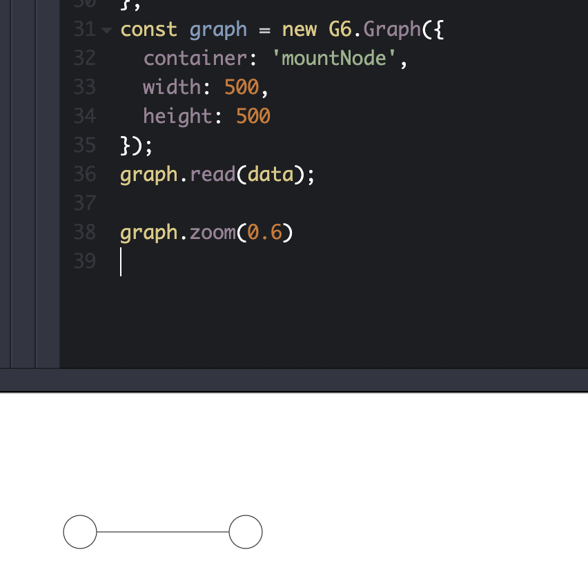 如何在页面变动时调整显示效果？ · Issue #751 · antvis/G6 · GitHub