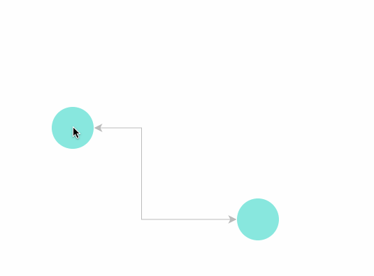 提个bug，drag-node事件，拖动的时候，框的位置与鼠标的位置有偏差， · Issue #848 · antvis/G6 · GitHub