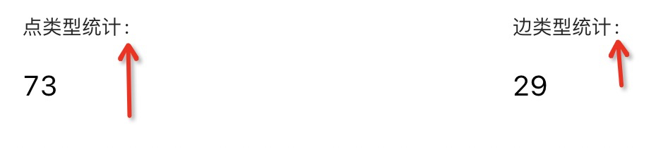 Descriptions 组件 Layout 属性值为vertical 时 Label 不应该有冒号 · Issue 22340 · Ant Designant Design · Github 