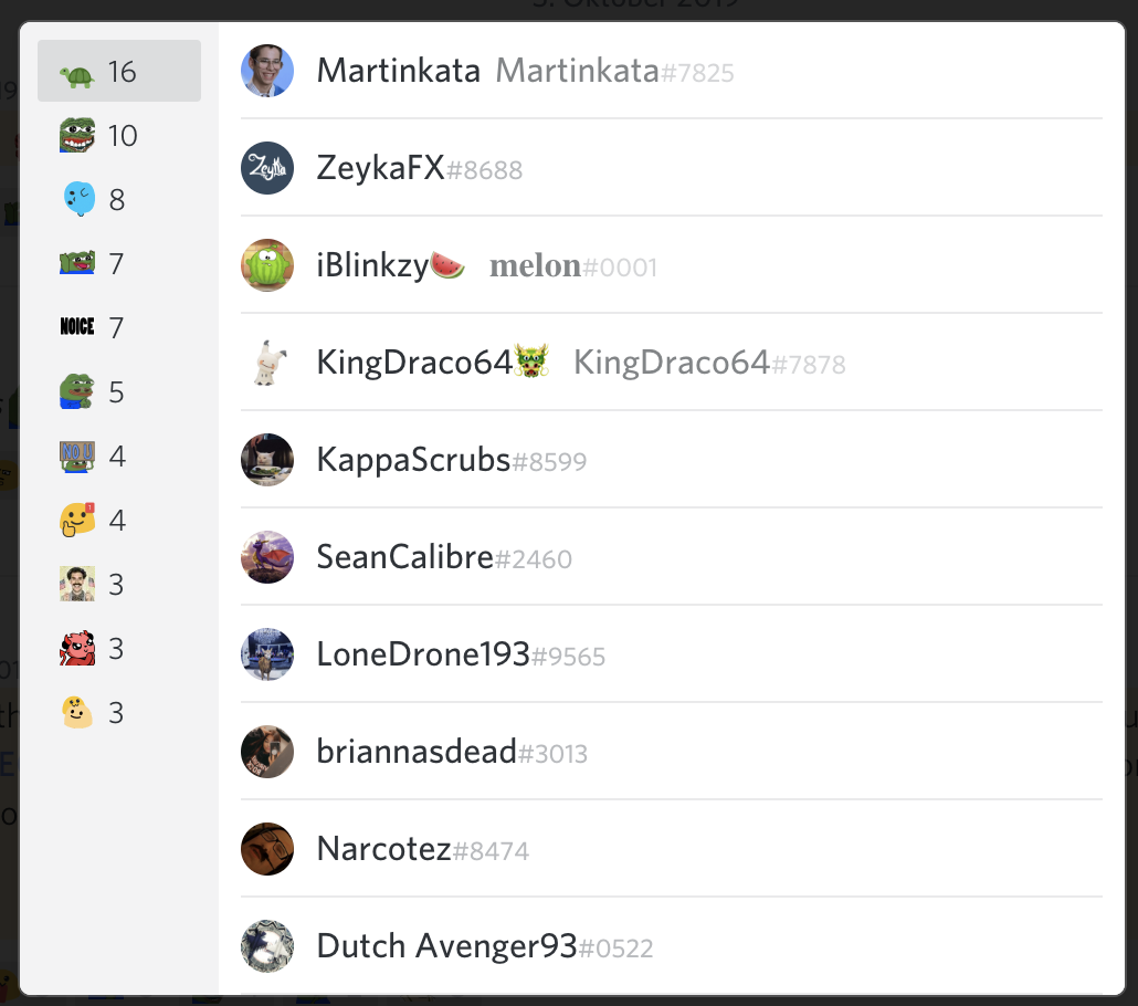 Add a way to see all reactions and not just the first 15 · Issue #267 ...