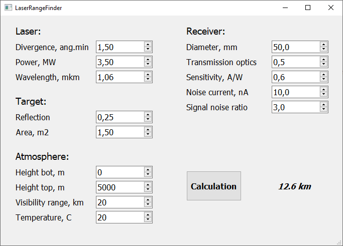 GitHub - petros000/Laser_range_finder