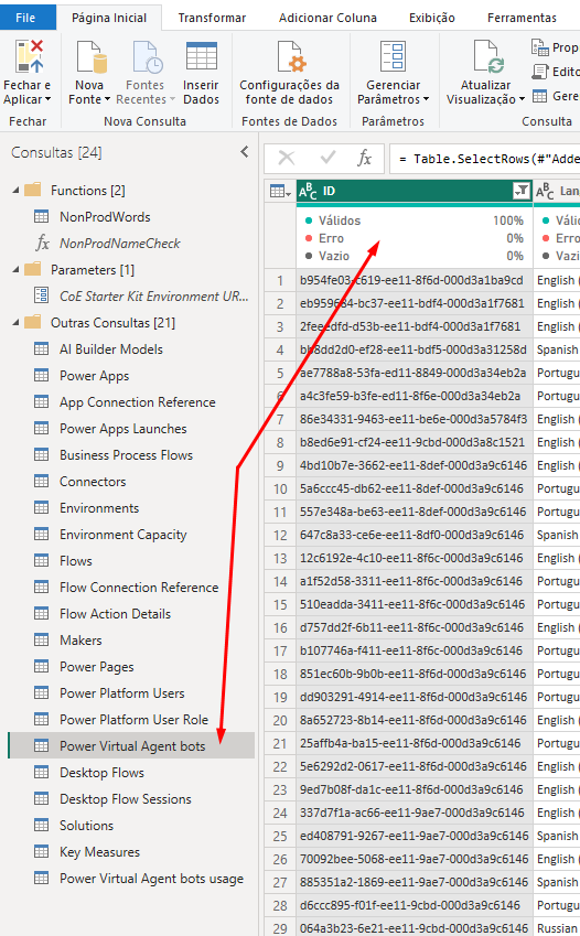 Coe Starter Kit Bug Productioncoedashboardoctober2023 · Issue