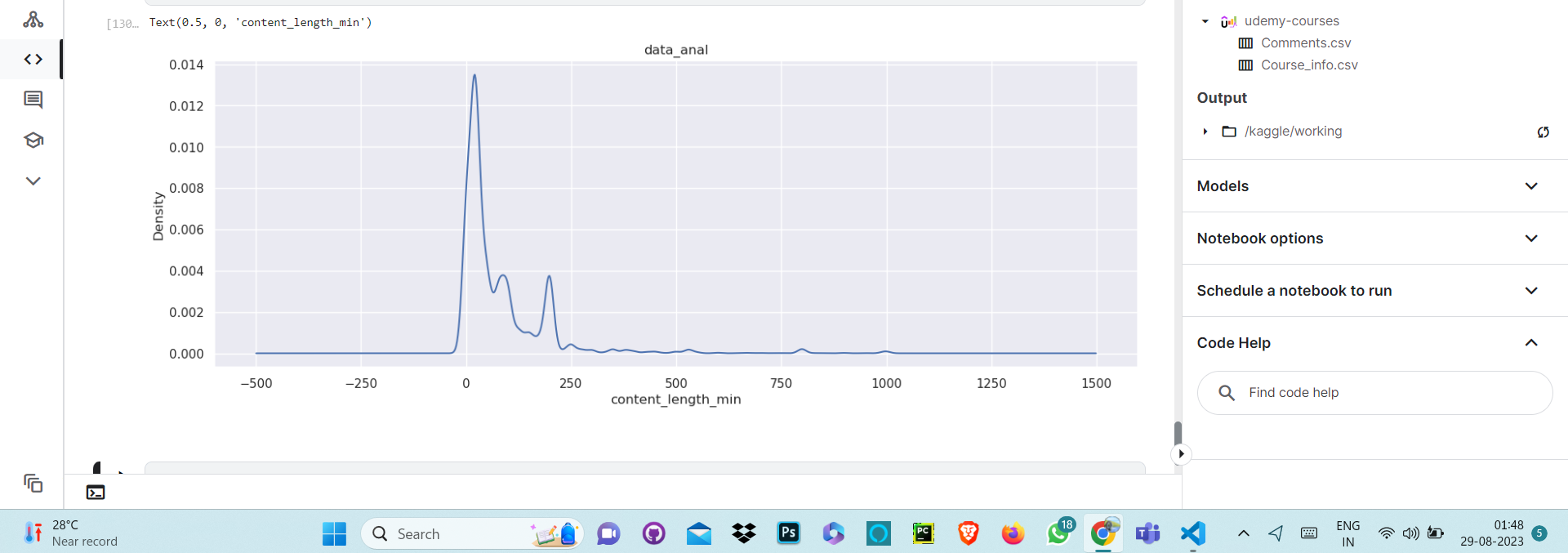 GitHub - krishna0306/Udemy-Courses-Stas-2023-Prices-Data_analysis ...