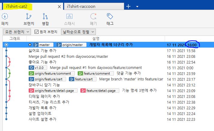 [4장 / 질문] 164p upstream가져오기 결과가 다릅니다. · Issue #72 · Cat-Hanbit/README · GitHub