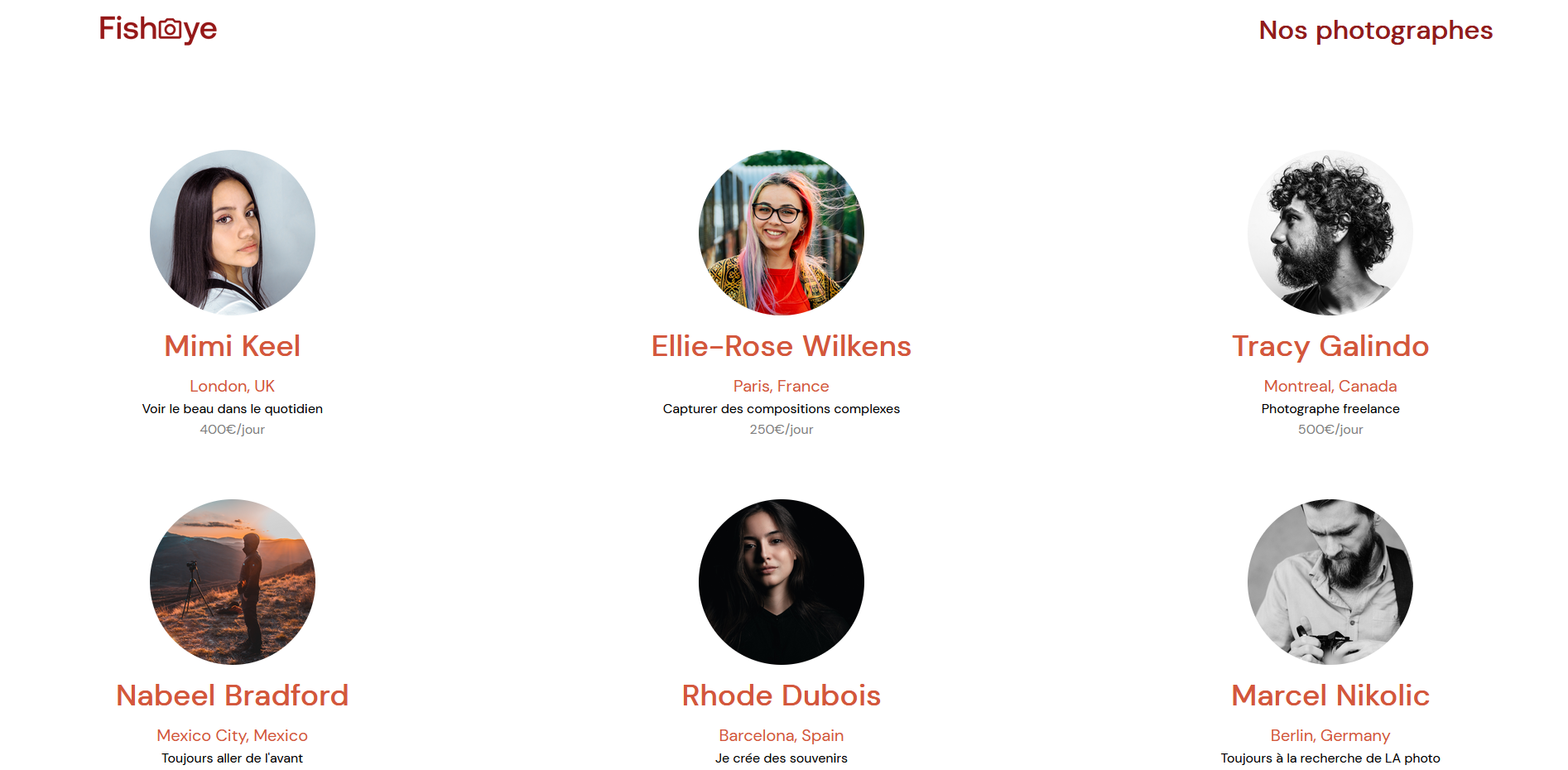 GitHub - KANTANDEV/FishEye: Formation Projet N°6 Formation openclassrooms Développeur d ...