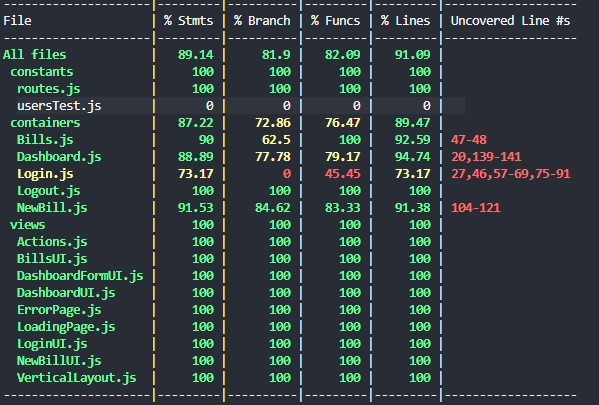 GitHub - KANTANDEV/Billed: Formation Projet N°9 Formation openclassrooms Développeur d ...