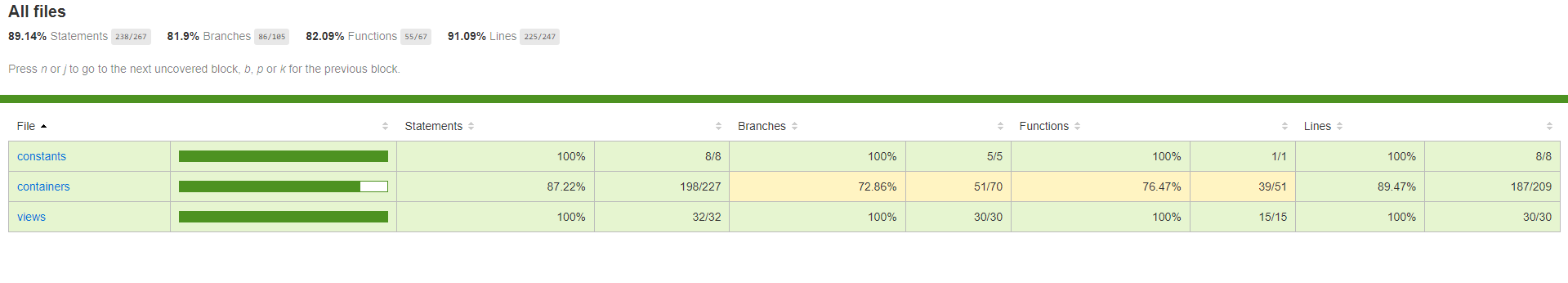 GitHub - KANTANDEV/Billed: Formation Projet N°9 Formation openclassrooms Développeur d ...