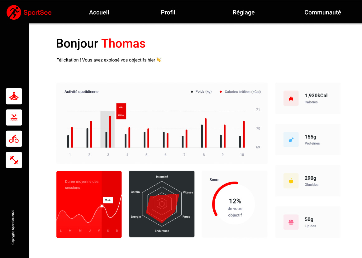 GitHub - KANTANDEV/SportSee: Formation Projet N°12 Formation openclassrooms Développeur d ...