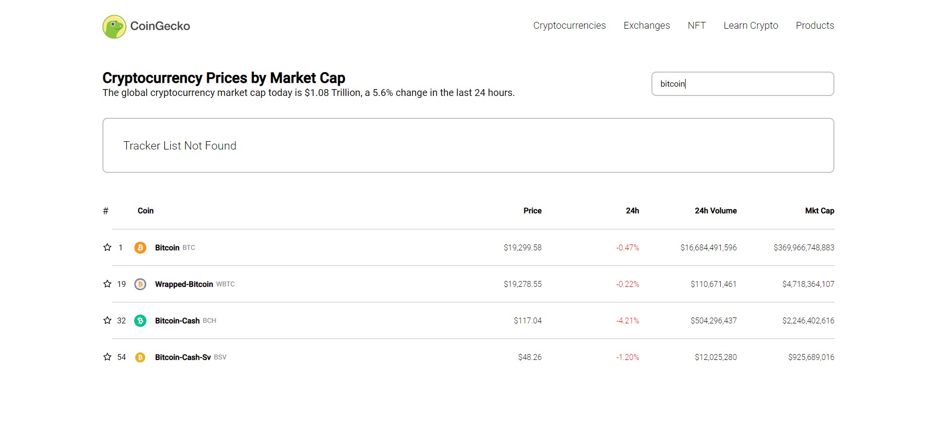 GitHub - cihandundar/crypto-tracker-fe: Crypto tracker web app with React.js, SCSS and Coingecko ...